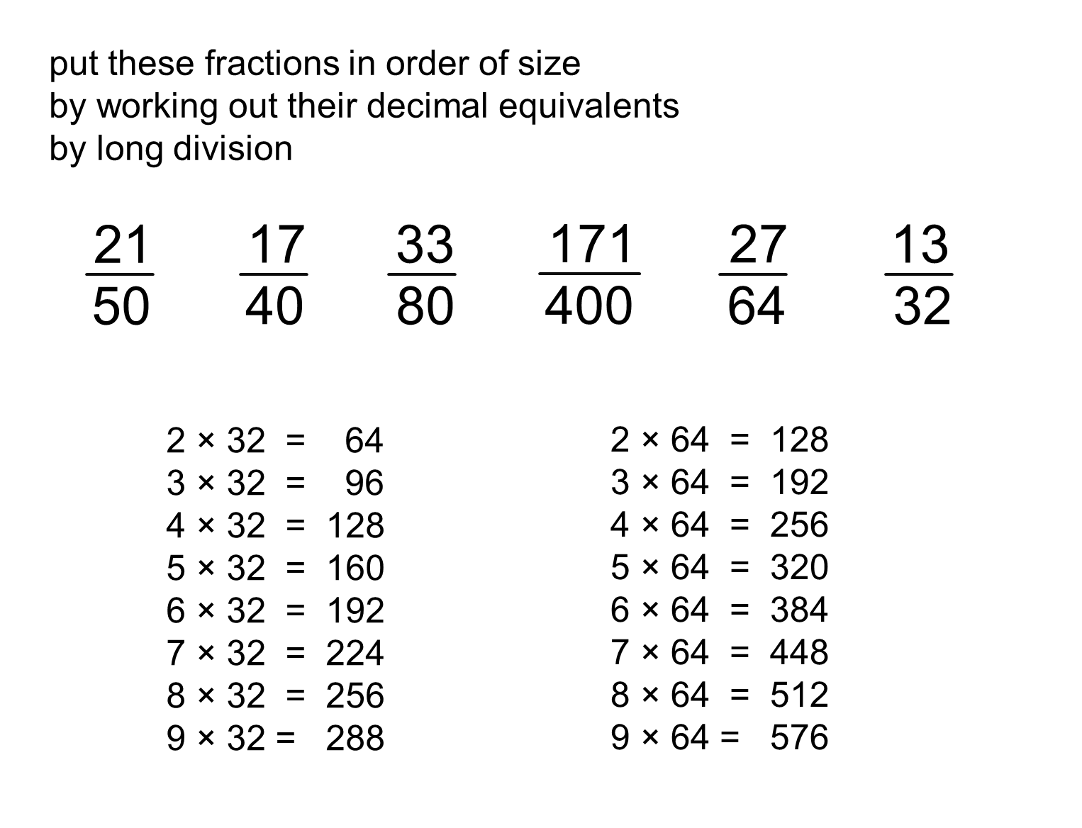 Converting Fractions To Decimals Using Long Division Worksheet Long