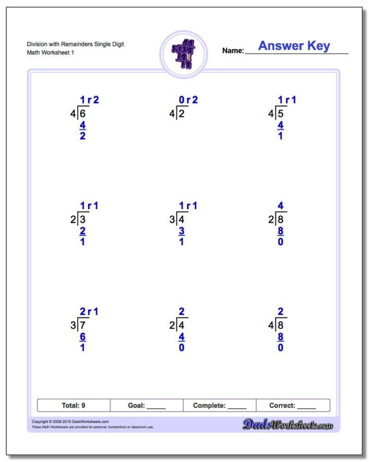 Grade 4 Long Division Explained Long Division Worksheets