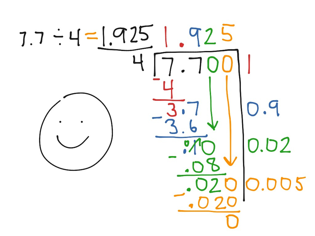 Long Division With Zero In The Quotient Worksheet Long Division