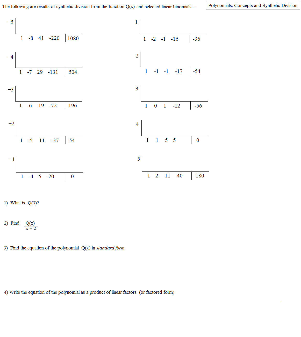 Long Division Of Polynomials Worksheet Long Division Worksheets Long Division Of Polynomials Worksheet Long Division Worksheets